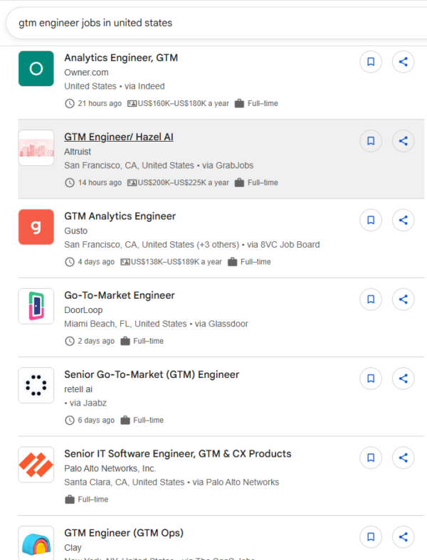 What Is a GTM Engineer? How to Start a Career in 2026